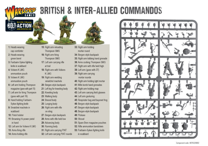 Hit and Run – British and Inter-Allied Commandos in Bolt Action ...