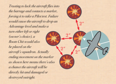 The Dangers of Ground Attack: Flying Through Flak - Warlord Community