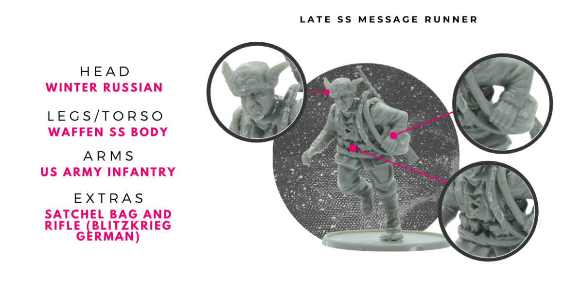 Bolt Action Infantry Kitbash - Warlord Community