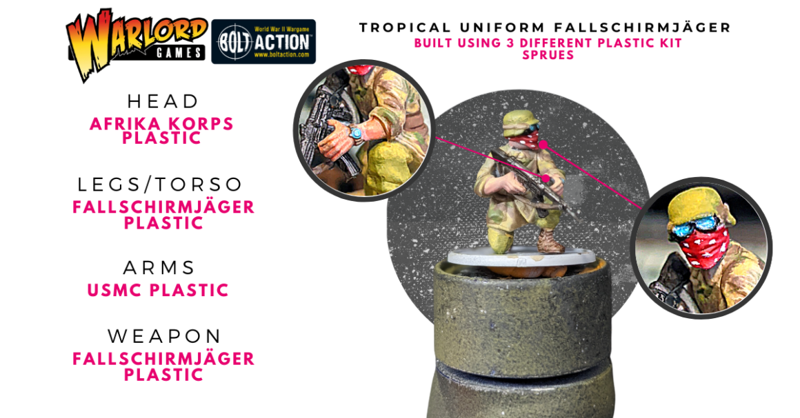 Bolt Action Infantry Kitbash - Warlord Community