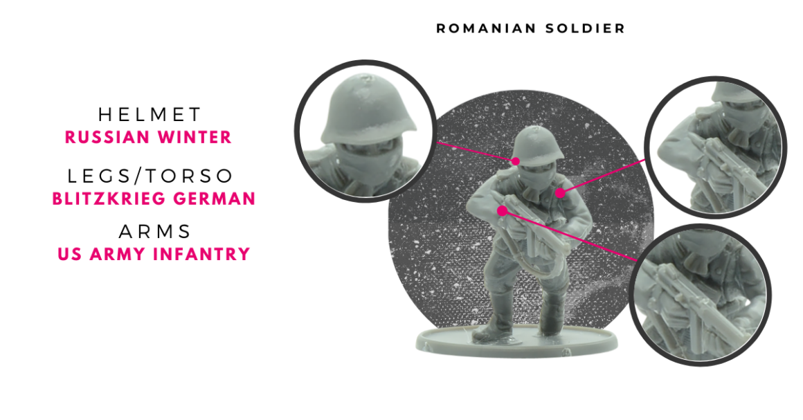 Bolt Action Infantry Kitbash - Warlord Community