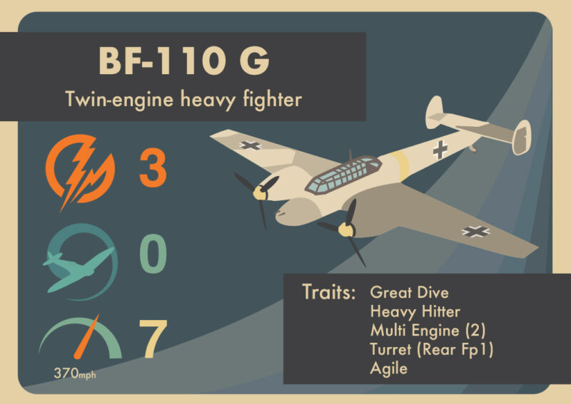 Aircraft Profile: Messerschmitt Bf 110 - Warlord Community