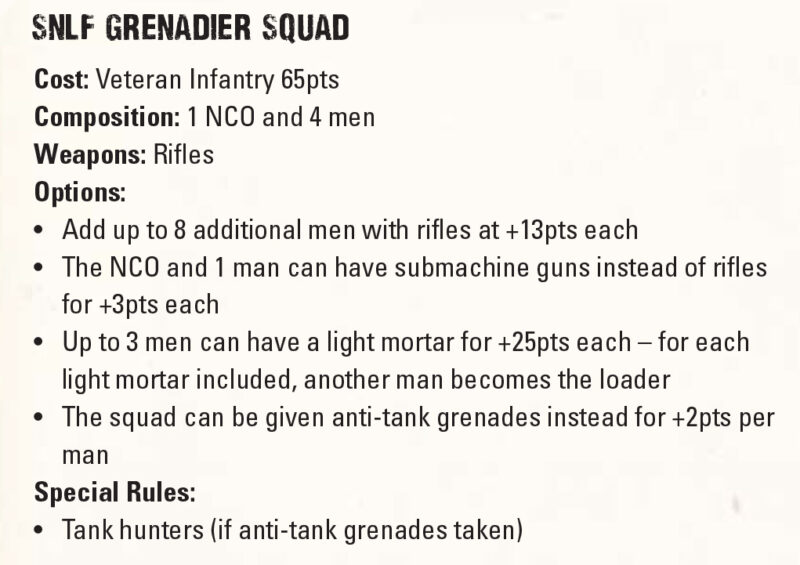 Forces of Fame: Japanese Special Naval Landing Force - Warlord Community