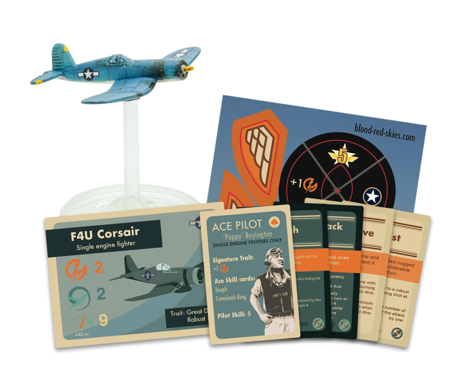 Best of the Best: Ace Pilots in Blood Red Skies - Warlord Community