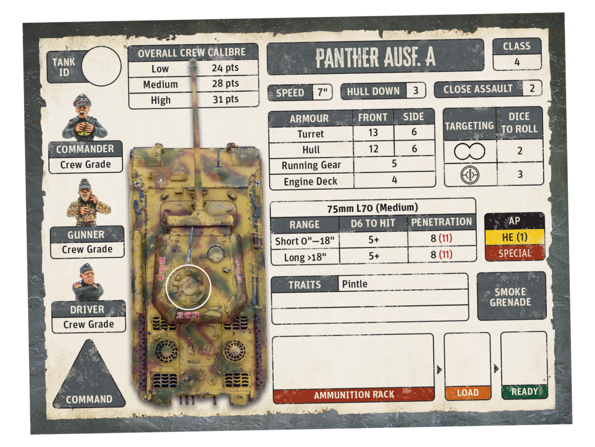 Incoming! Achtung Panzer! - Warlord Community