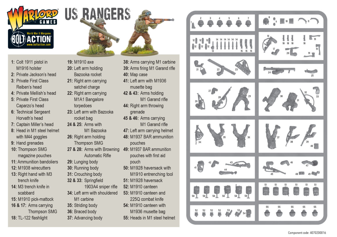 Lead the Way! Getting the Most Out of US Rangers in Bolt Action ...