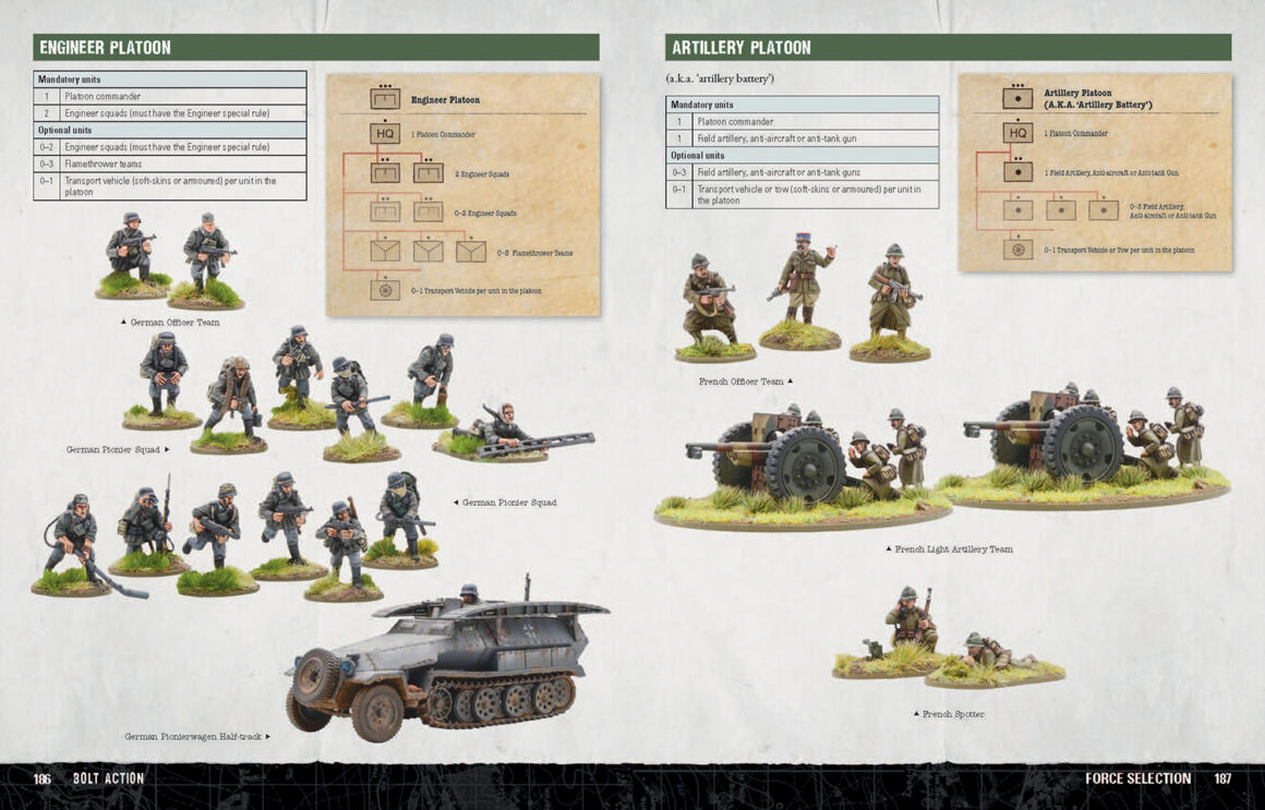 Bolt Action: Third Edition - Army Composition! - Warlord Community