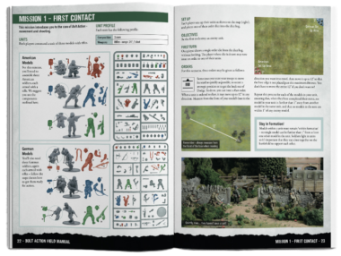 The Bolt Action Introductory Set - Warlord Community