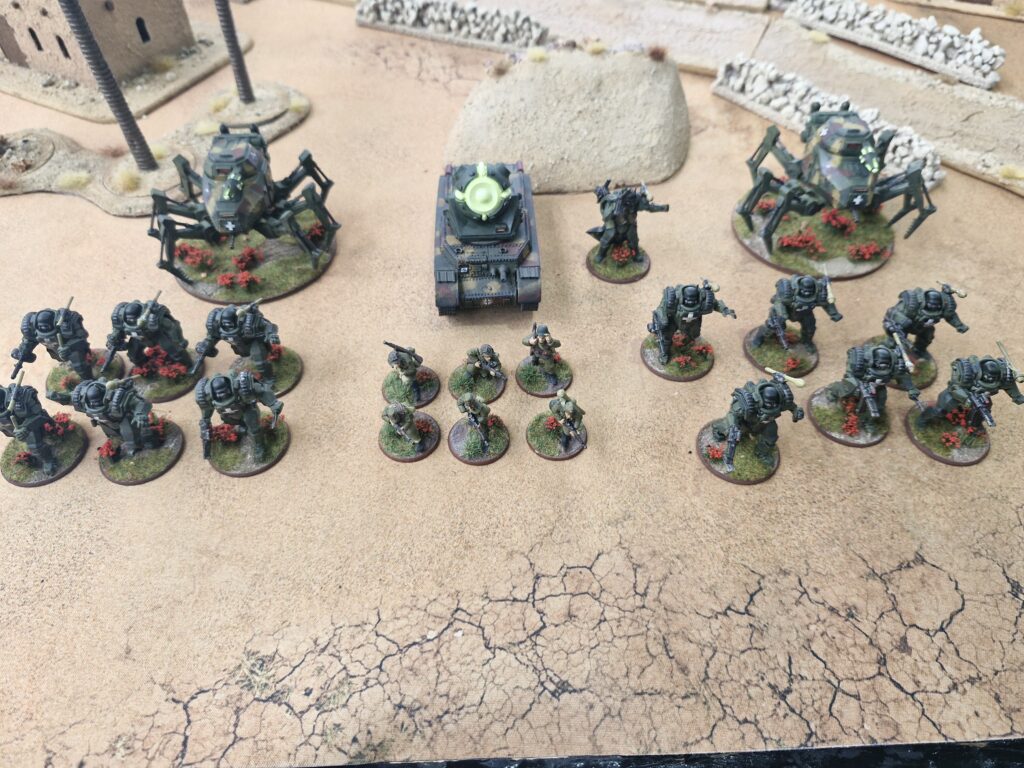 Carnage in Cardiff - A Konflikt ‘47 Tournament Report! - Warlord Community